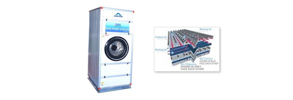 Dew Point Coolers: Conquering Humidity Challenges